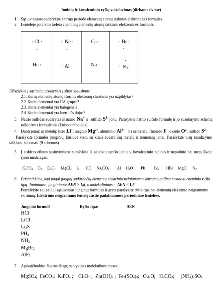 Cheminiai Rysiai Naujas | PDF