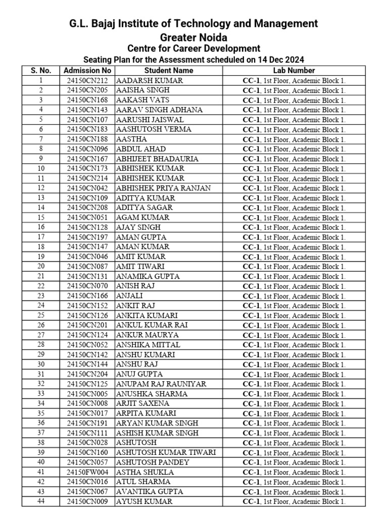 Seating Plan For MCA 1st Year Students - ITM 14 - Dec - 2024 | PDF