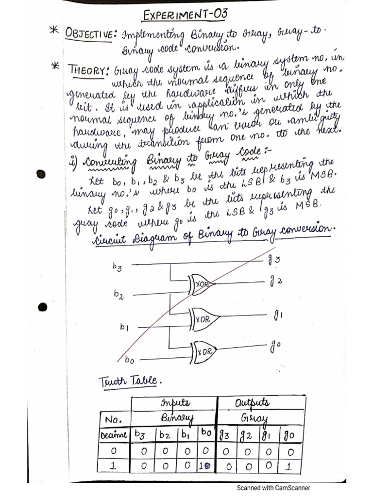 COA Lab-1 | PDF