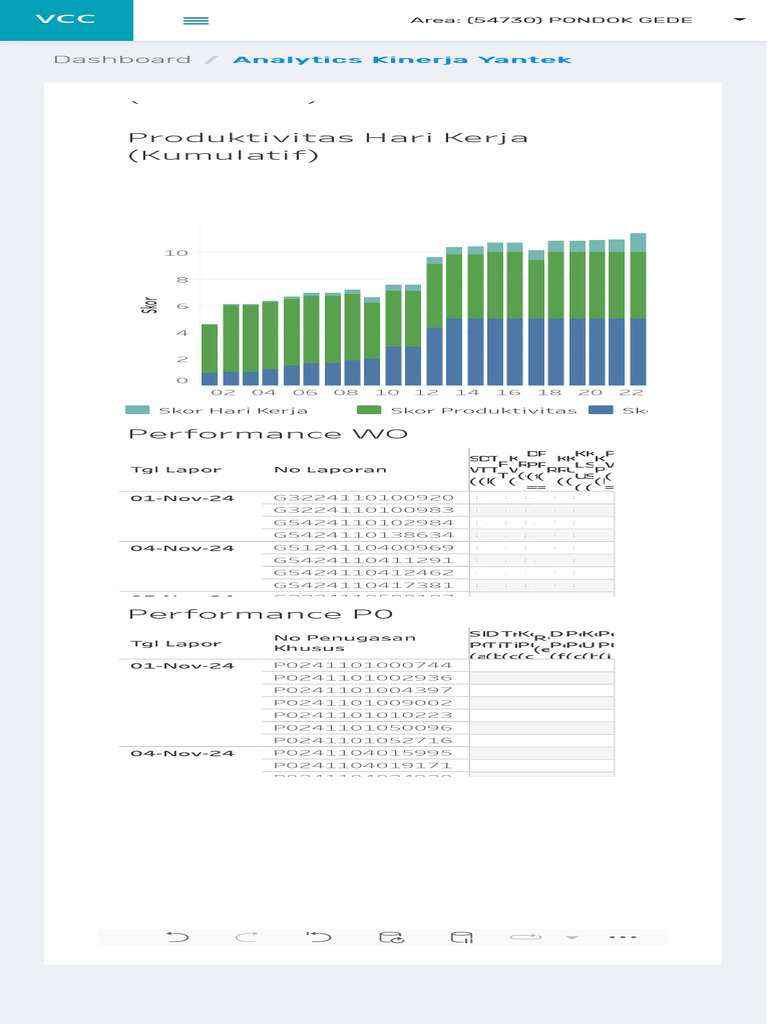Virtual Command Center 6 | PDF