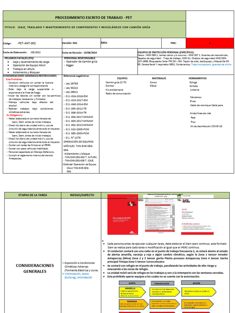 Ims-Pet-Ant-002 Izaje, Traslado y Mantenimiento de Componentes y ...