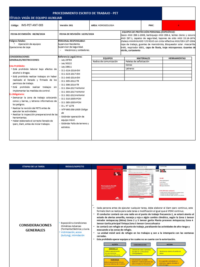 3. IMS-PET-ANT-003 VIGIA DE EQUIPO AUXILIAR | PDF | Tormentas | Agua