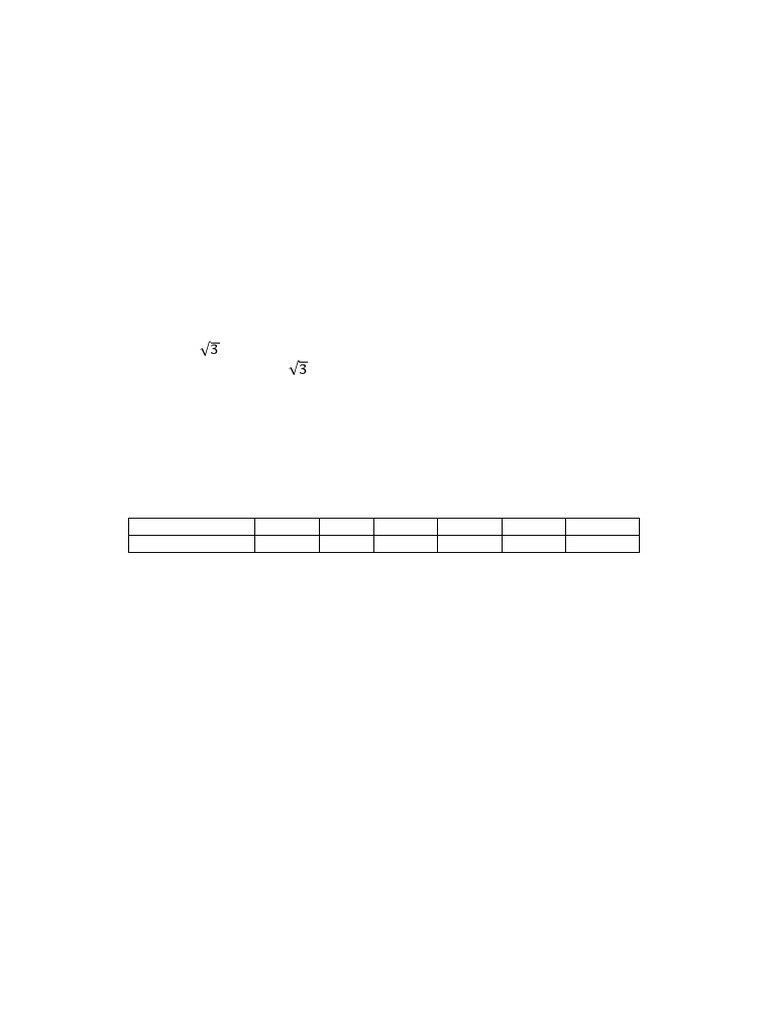 Class 10th Unit Test II Maths Online | PDF