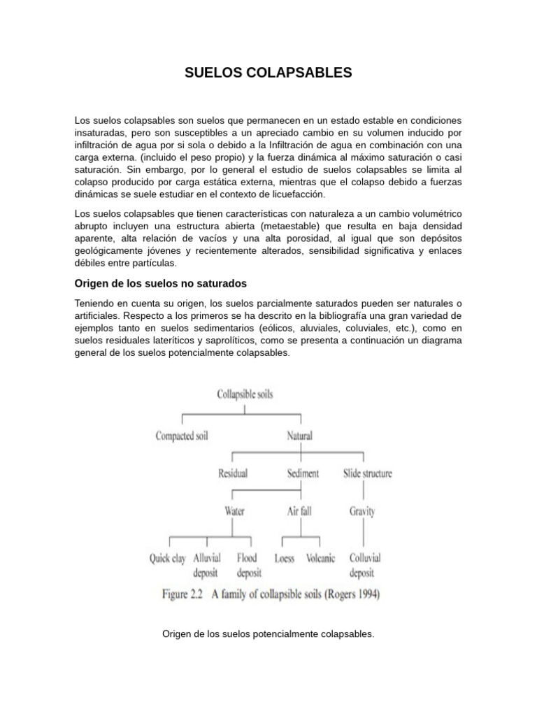 Características de Suelos Colapsables | PDF | Suelo | Agua