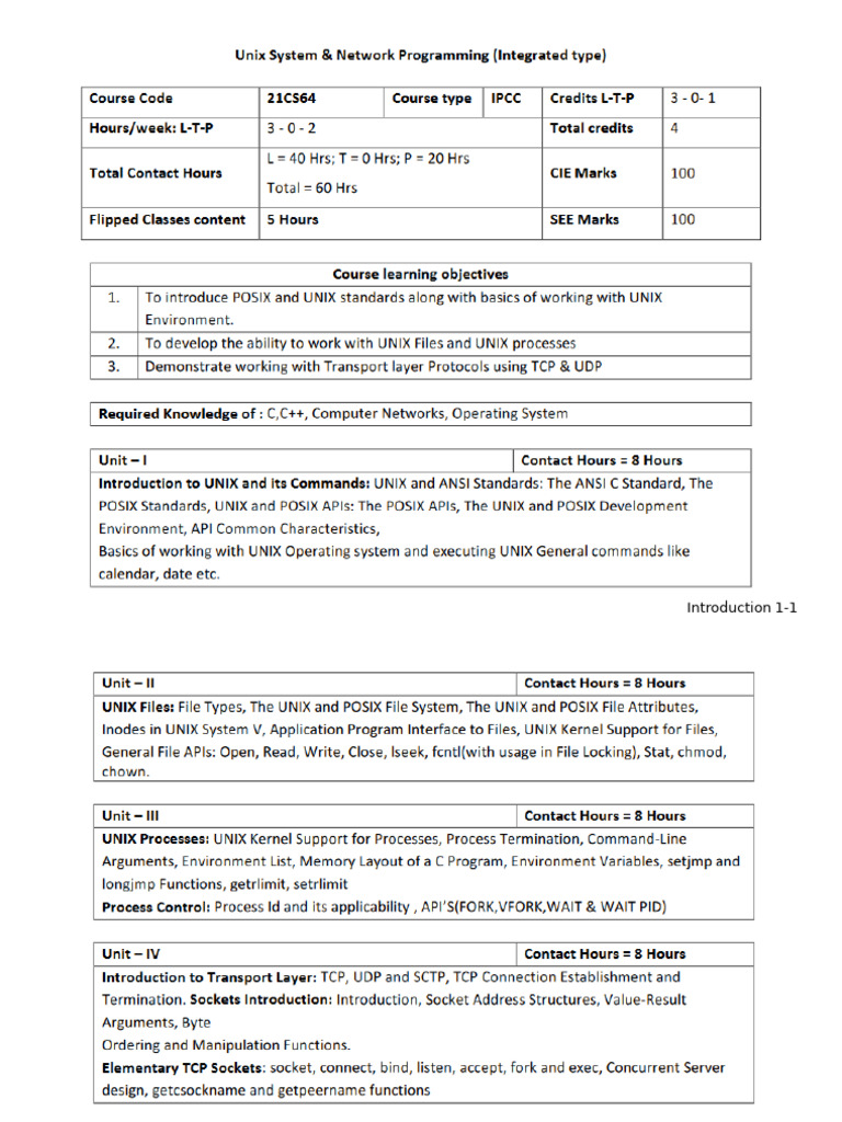 UNIT-1-USP | PDF | Operating System | Pointer (Computer Programming)
