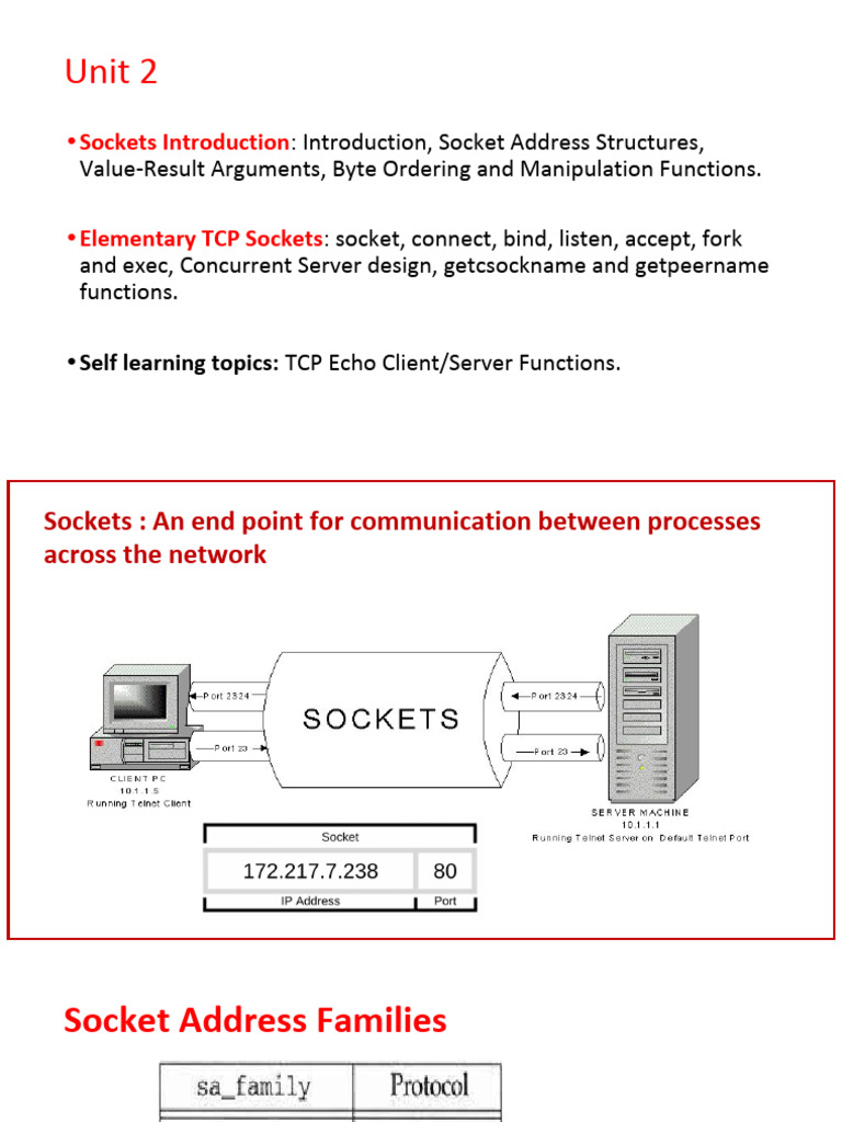 NP-UNIT1 - Elementary TCP Sockets | PDF | Port (Computer Networking ...