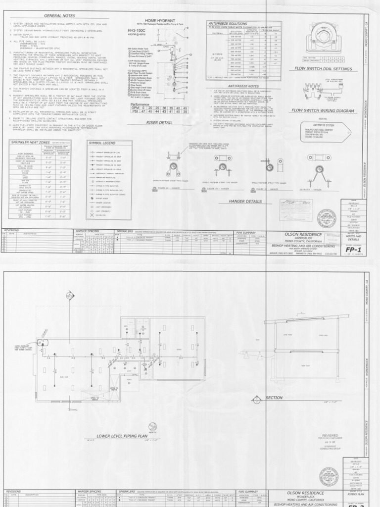 4d Fire Sprinkler Plans SM | PDF | Fire Sprinkler System | Pipe (Fluid ...