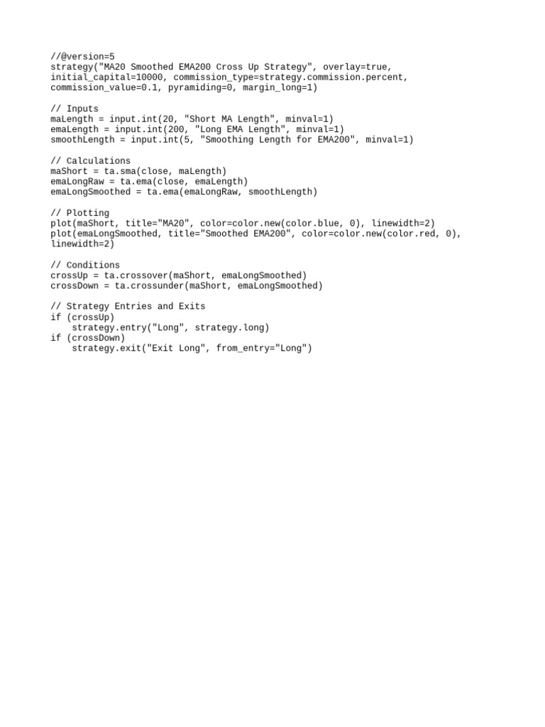 MA20 Smoothed EMA200 Cross Up Strategy | PDF