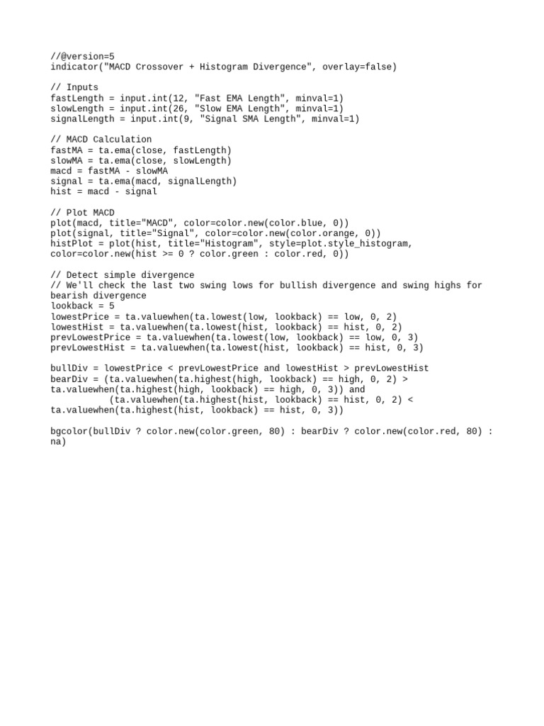 MACD Crossover + Histogram Divergence Indicator | PDF
