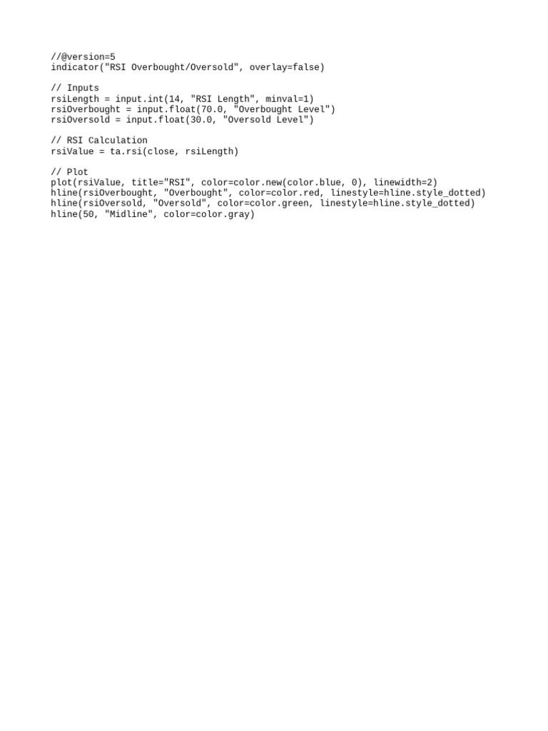 RSI Overbought/Oversold Indicator | PDF
