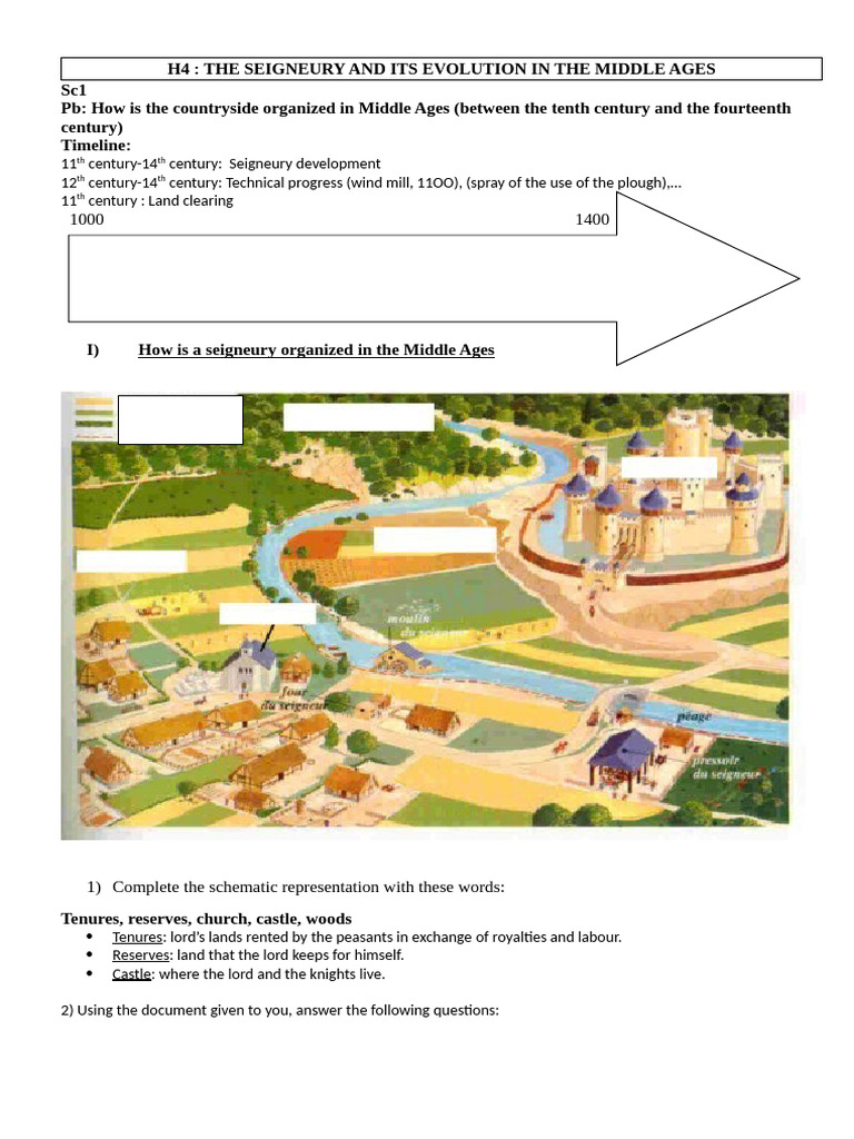 Middle Ages Lesson 1 (4) 2 | PDF | Feudalism | Serfdom