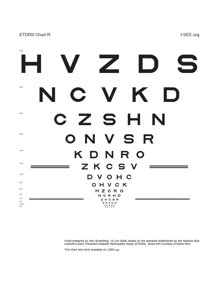 ETDRS Eye Chart by I-SEE.org | PDF