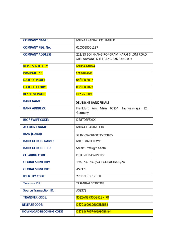 CIS MIRYA TRADING | PDF | Regulation | Banking