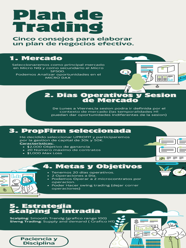 Infografia Plan de Negocios Moderno Verde | PDF