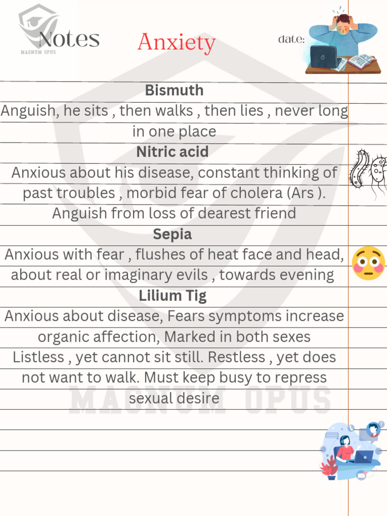 MM Notes Anxiety and Restless | PDF