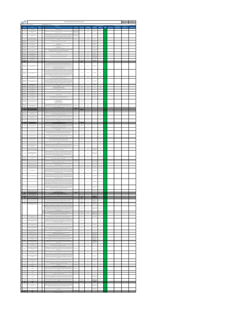 F-DG-09 Matriz de Interpretación de Requisitos Legales SST-MA | PDF ...