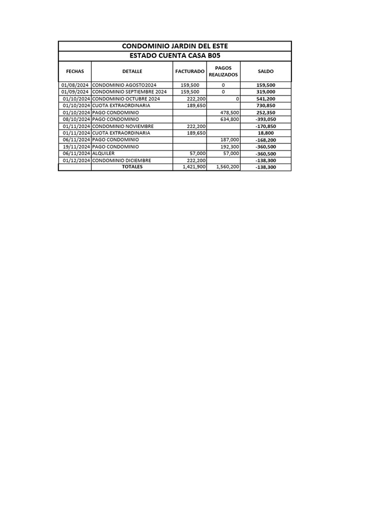 JARDIN ESTE B05 | PDF