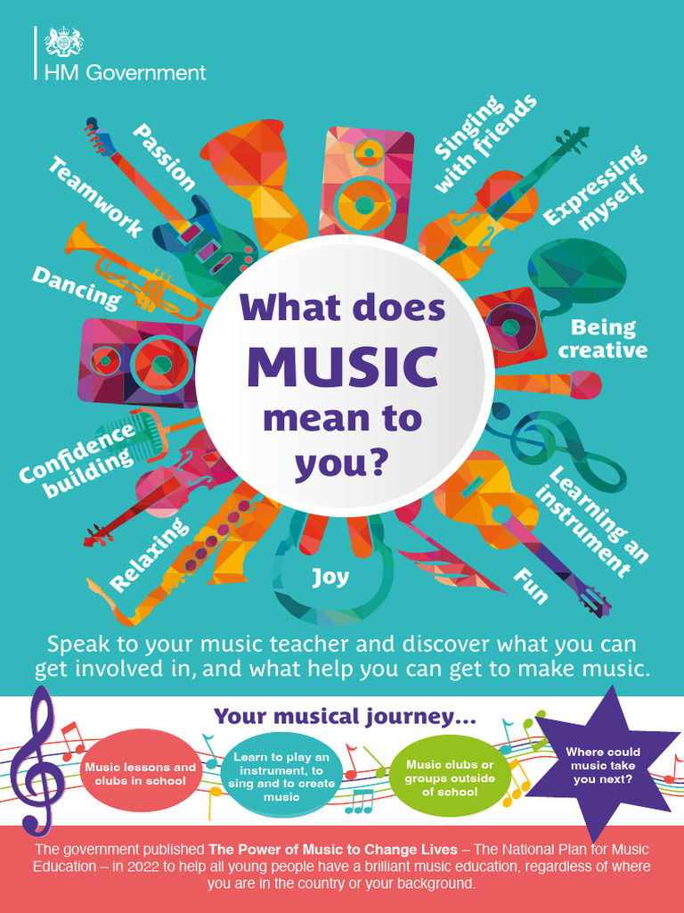 National Music Education Plan 2022 | PDF