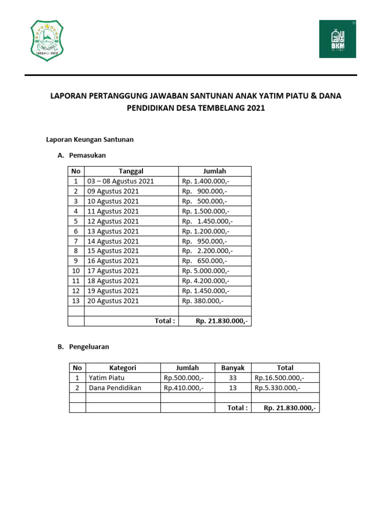 Laporan Pertanggungjawaban Santunan Anak Yatim Piatu | PDF