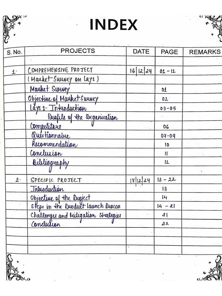 Entrepreneurship Practical 12th | PDF