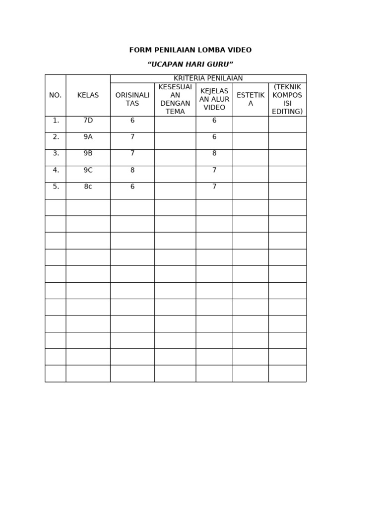 Form Penilaian Lomba Video | PDF
