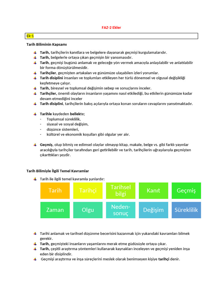 FAZ-2 Ekler 1-2 | PDF
