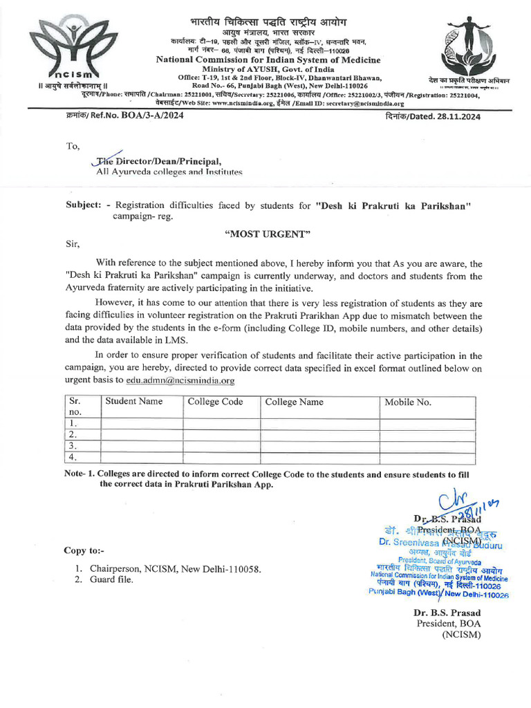 Desh Ka Prakruti Ka Parikshan Letter 28.11. | PDF