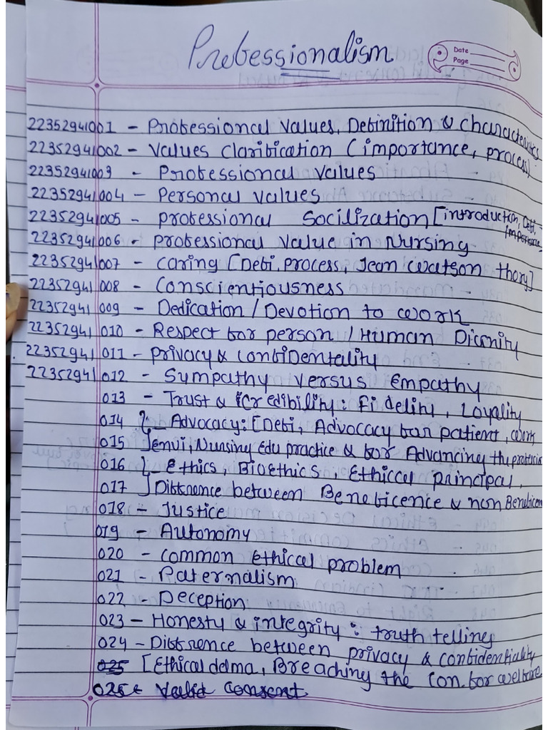 Professionalism Micro Teach Topics | PDF