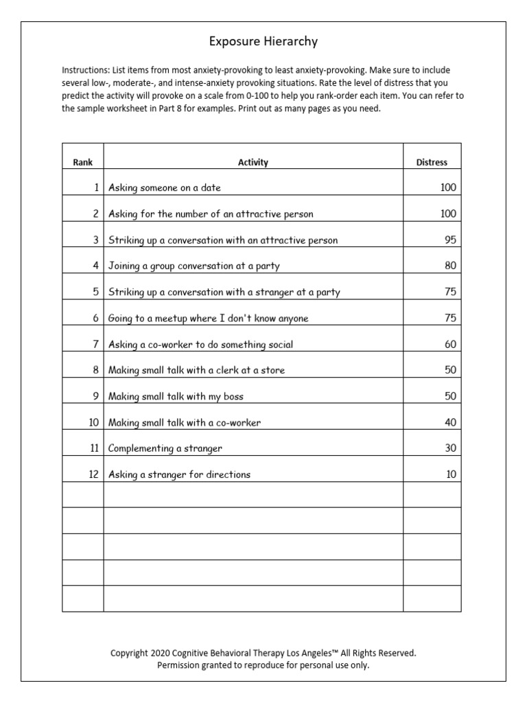 Exposure Hierarchy Sample | PDF