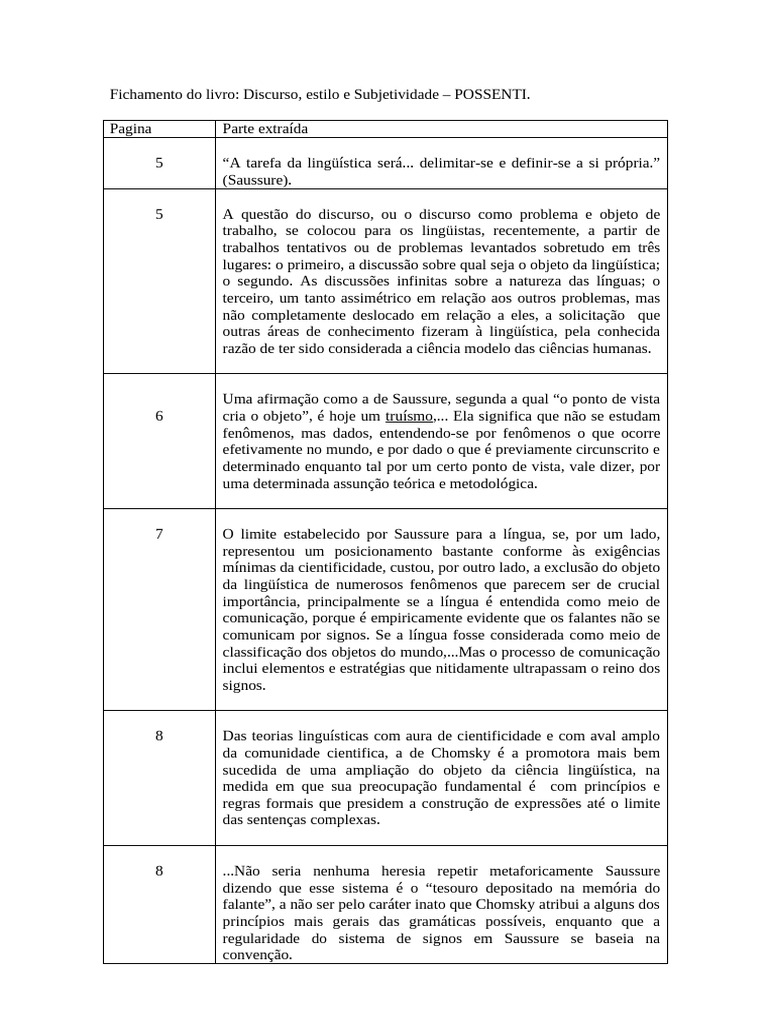 Fichamento Do Livro Discurso, Estilo e Subjetividade - POSSENTI. | PDF | Discurso | Linguística