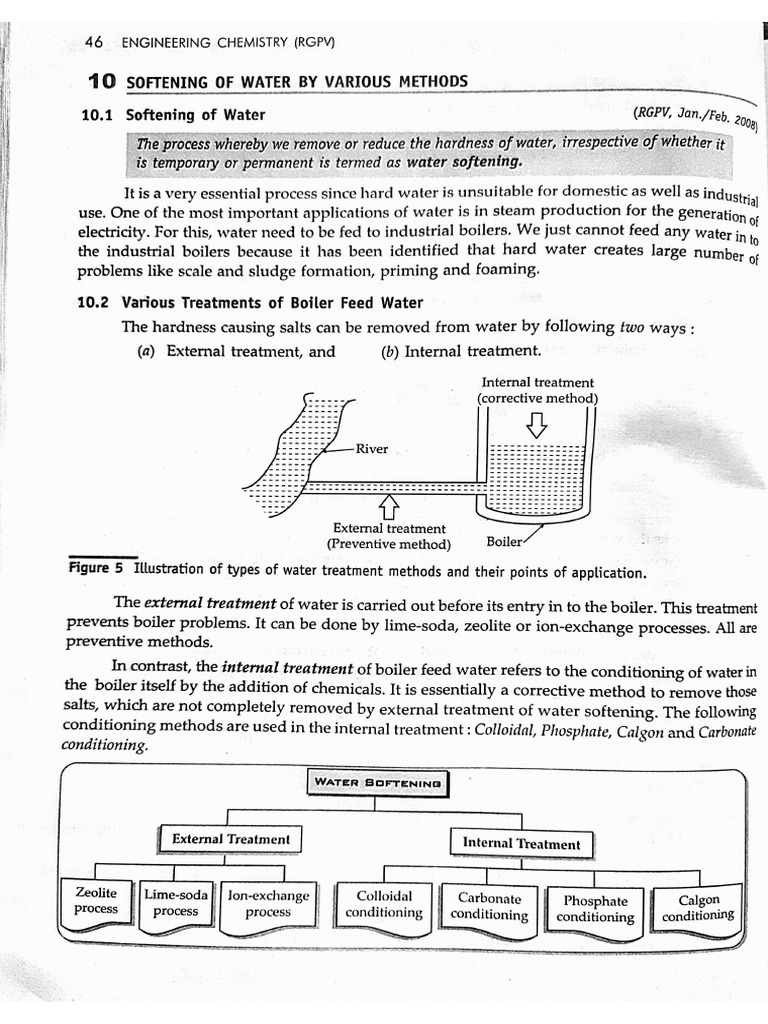 Softening Methods | PDF