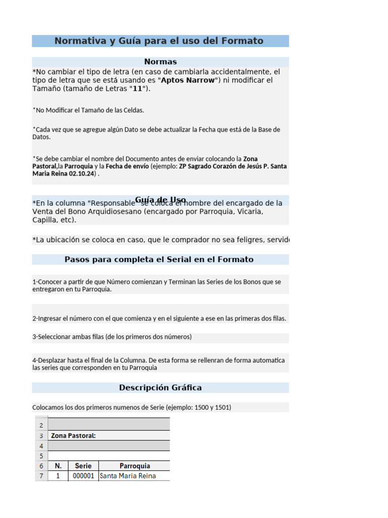 Normas y Guías para El Uso Corrector Del Formato | PDF