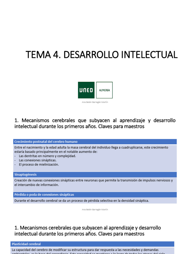 Tema 4. Desarrollo Intelectual | PDF | Pensamiento | Inteligencia