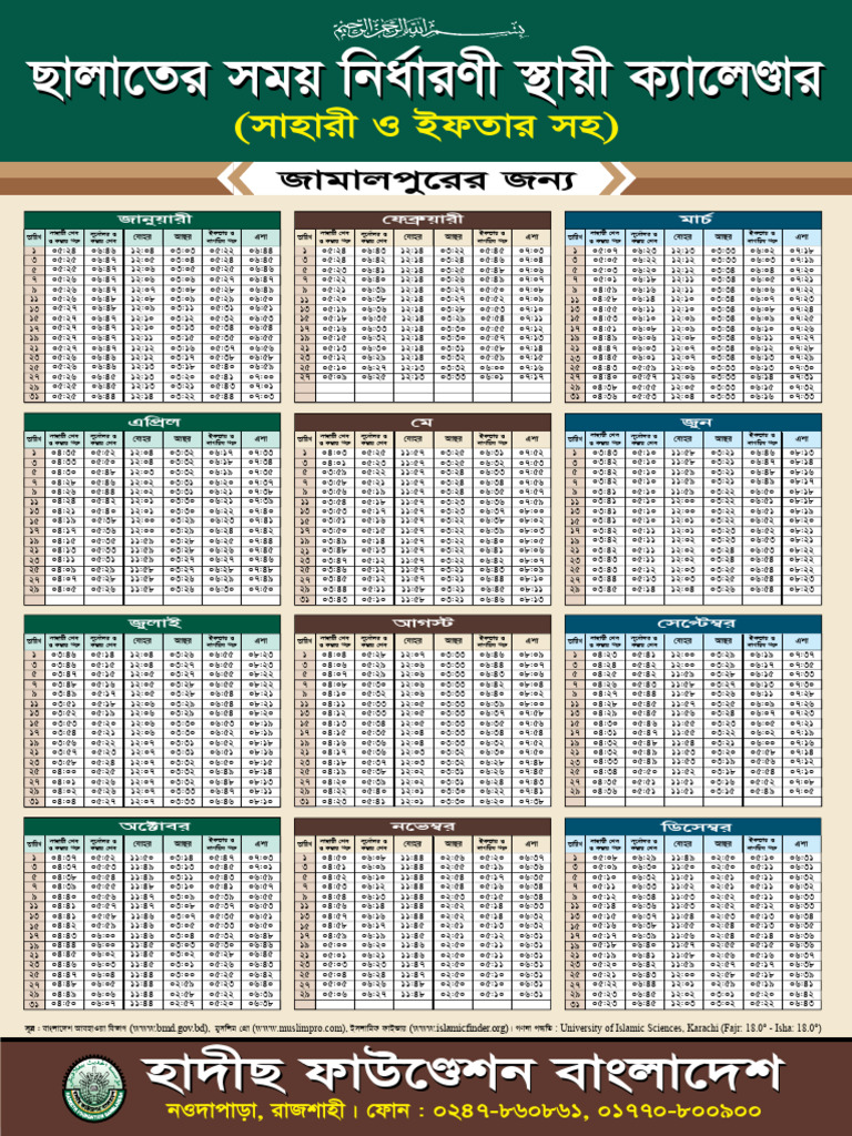 Jamalpur Permanent Calendar of Salat | PDF