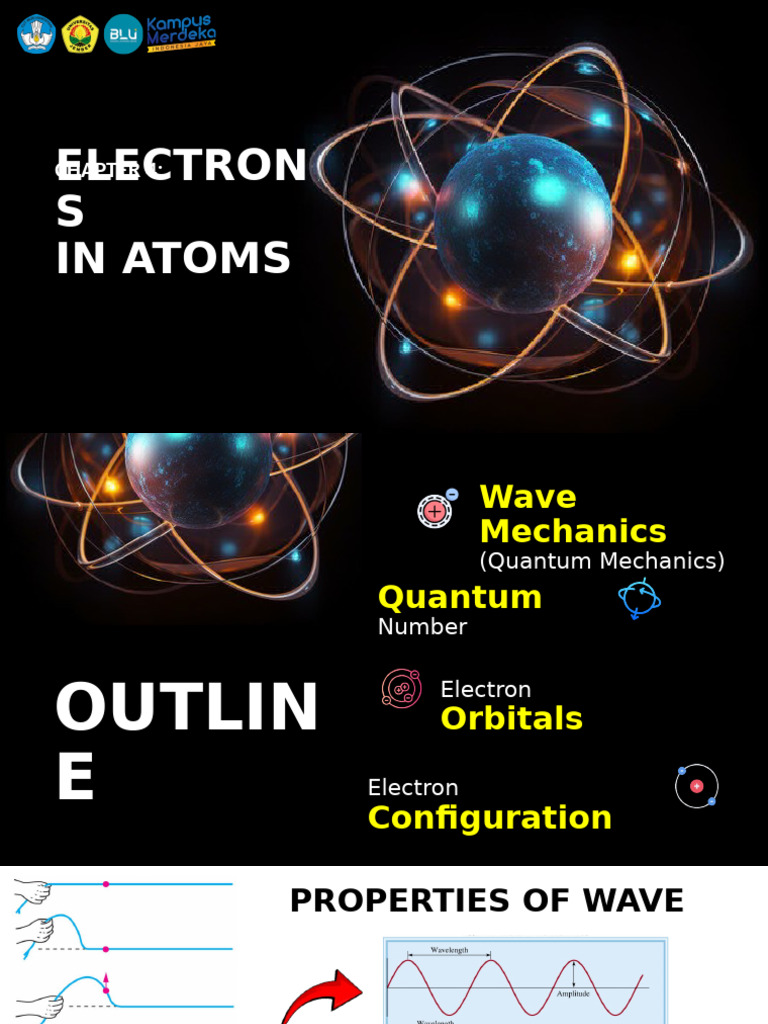 Electrons in Atoms | PDF | Electron Configuration | Electron