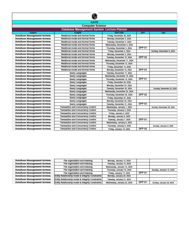 Database Management System Lecture Schedule | PDF | Database Transaction | Databases