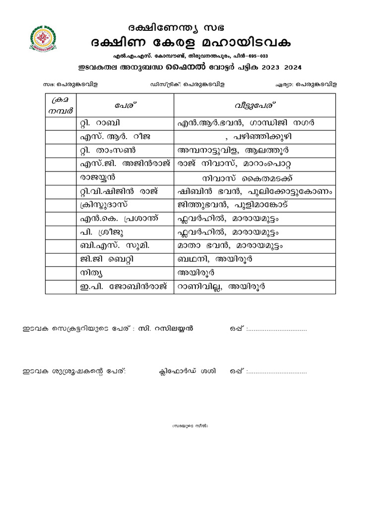 Supplementary Voter's List of The Year 2023-2024 | PDF