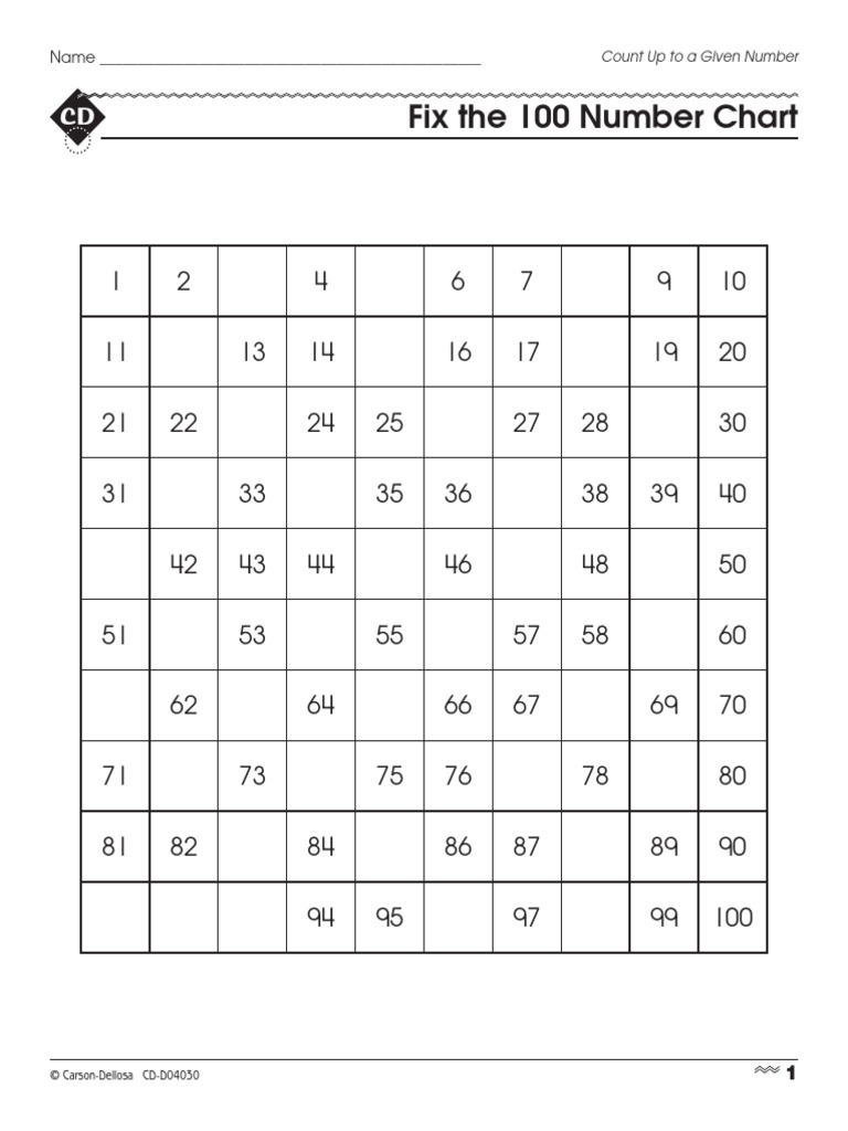 Math - 100s chart carson dellosa | PDF