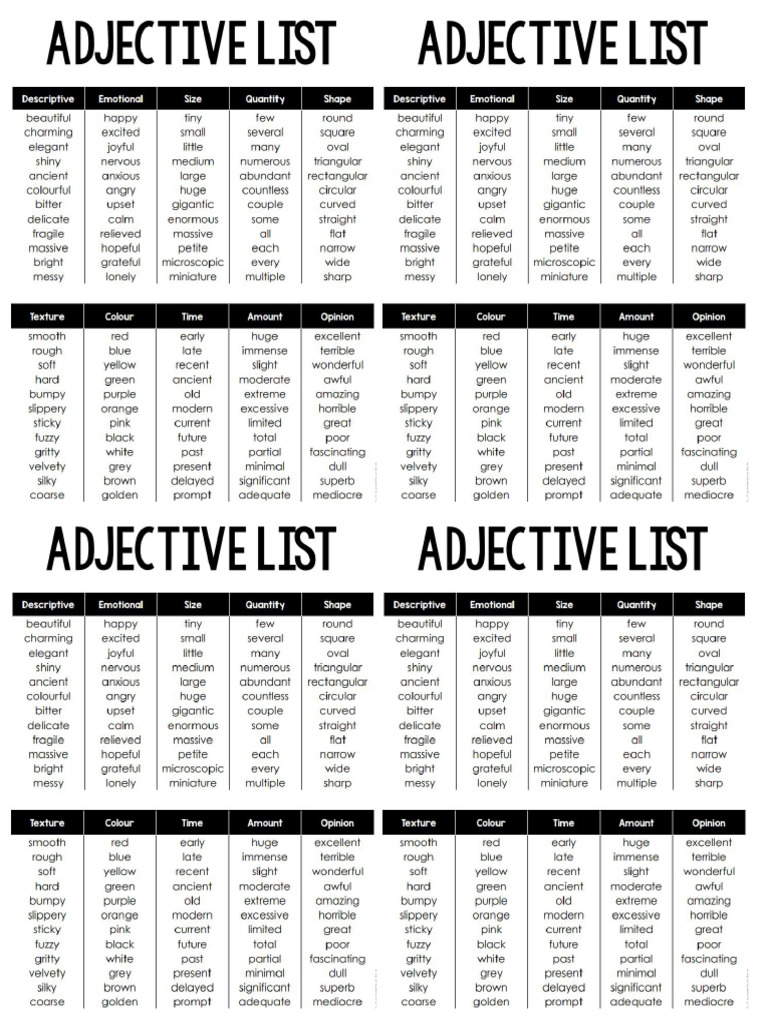 Adjective List for Notebook | PDF