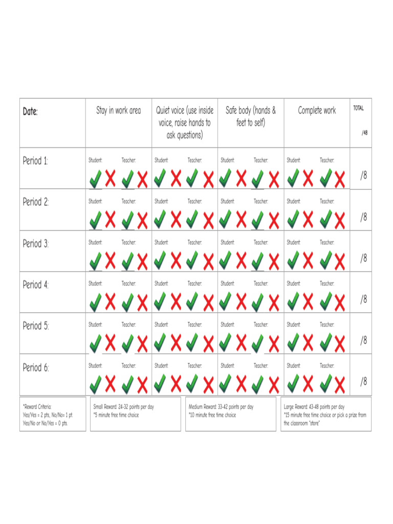 Self & Match Log | PDF