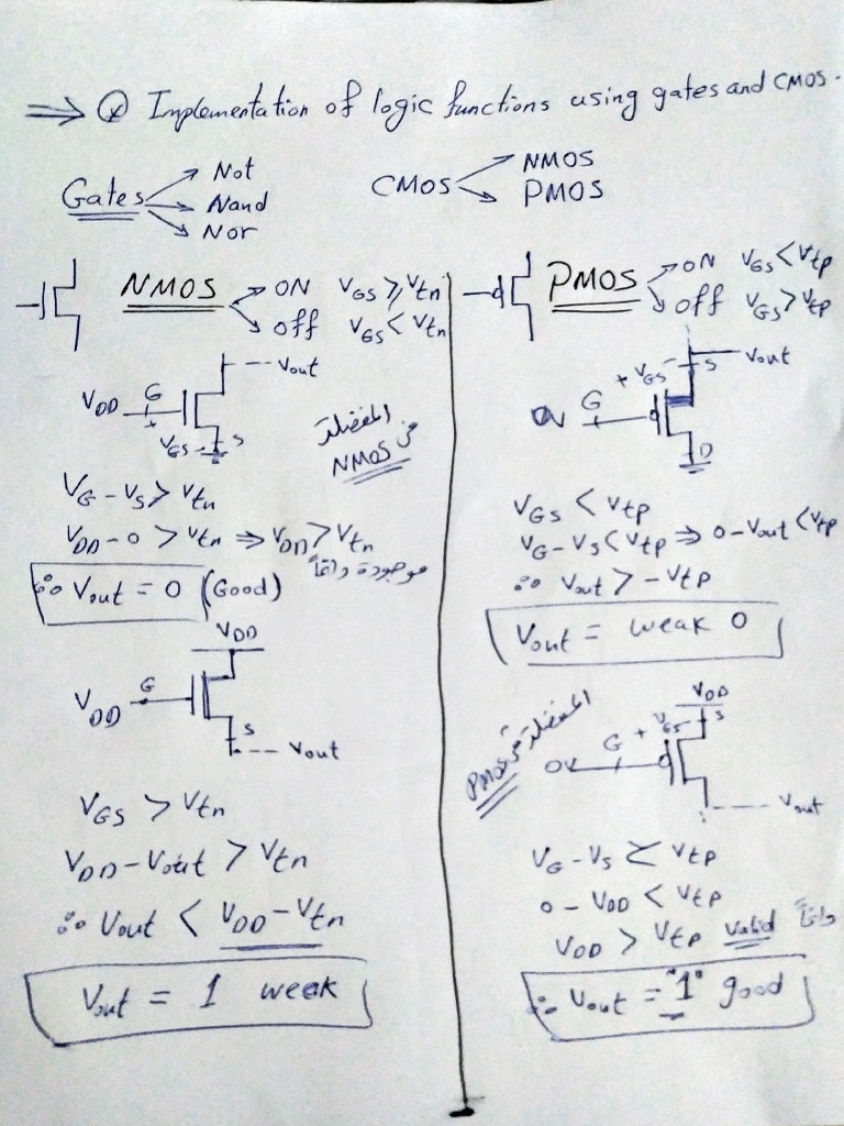 cmos | PDF | Cmos | Electronics