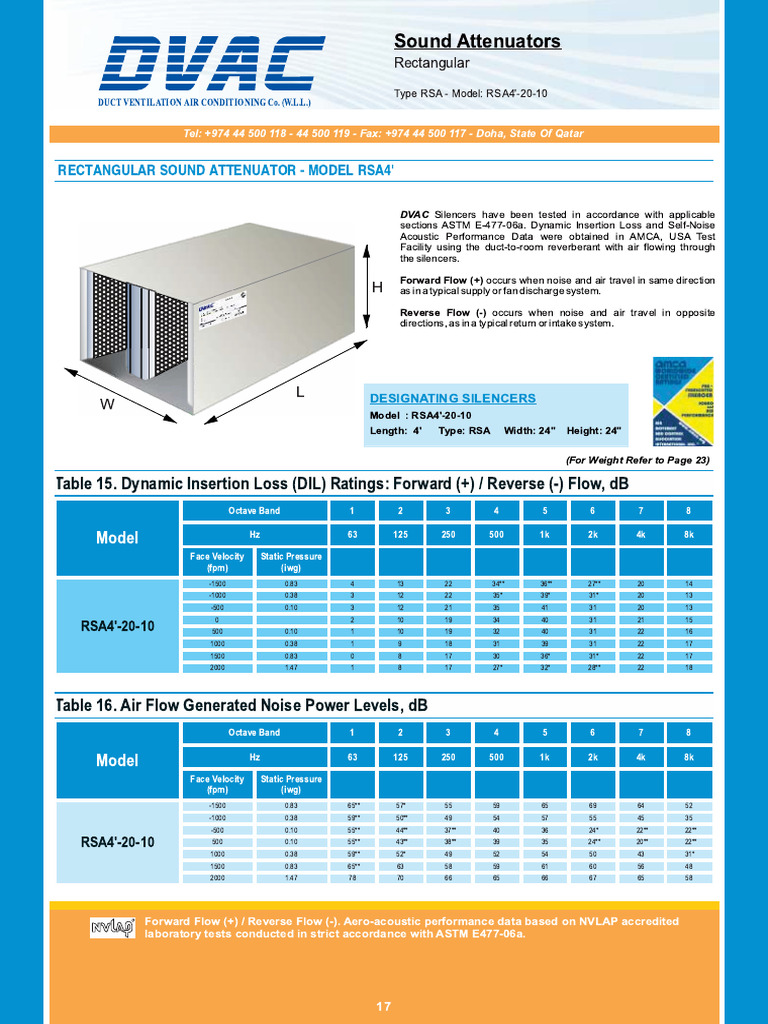 A07-Sound Attenuator Catalogue Parte 2 | PDF | Battery (Electricity ...