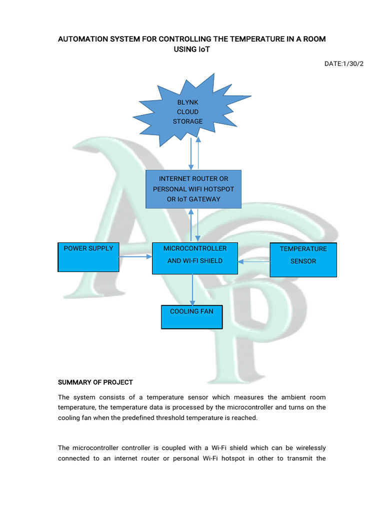 IOT Cooling System 1 | PDF | Internet Of Things | Wi Fi