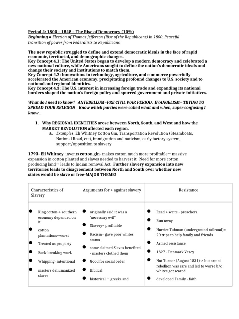 Period 4 1800 - 1848 Study Guide | PDF | Whig Party (United States ...