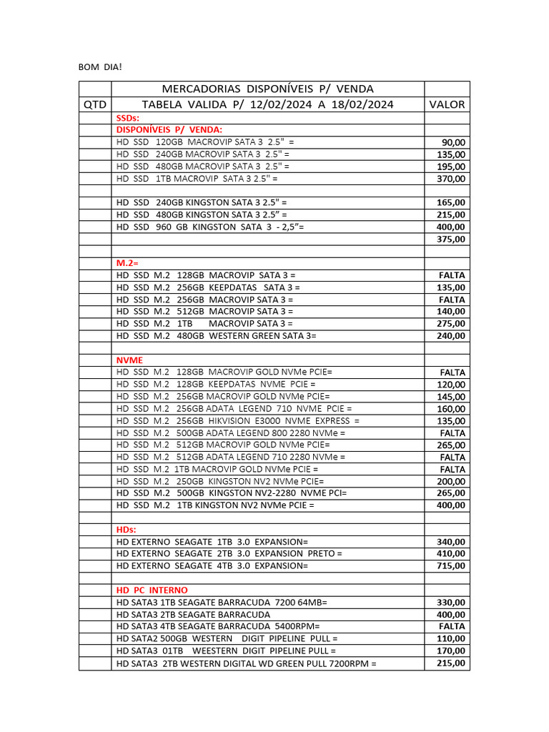 NOVA TABELA - 12 - 02 A 18-02 | PDF | Solid State Drive | Components