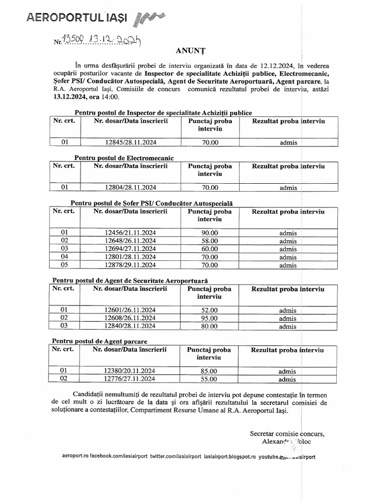 Anunt 13500 2024 | PDF