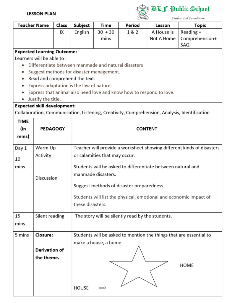 Chapter 8 - A House Is Not A Home | PDF | Learning | Human Communication