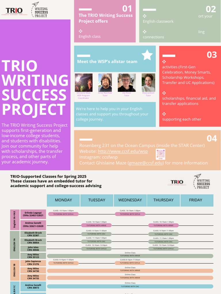 Spring 25 WSP Linked Classes | PDF