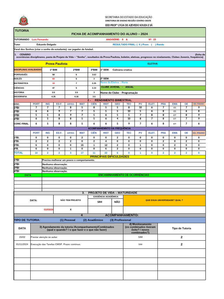 Planilhas de Tutoria - 2024 | PDF | Inquérito | Science