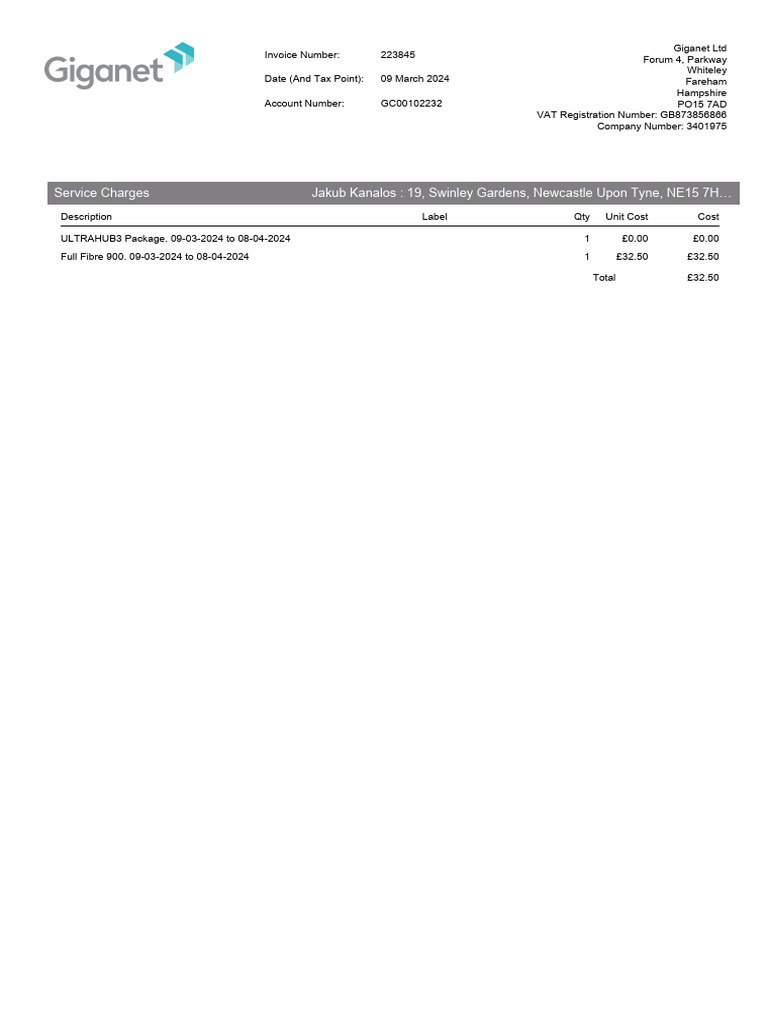 Invoice Summary GC00102232 223845 | PDF